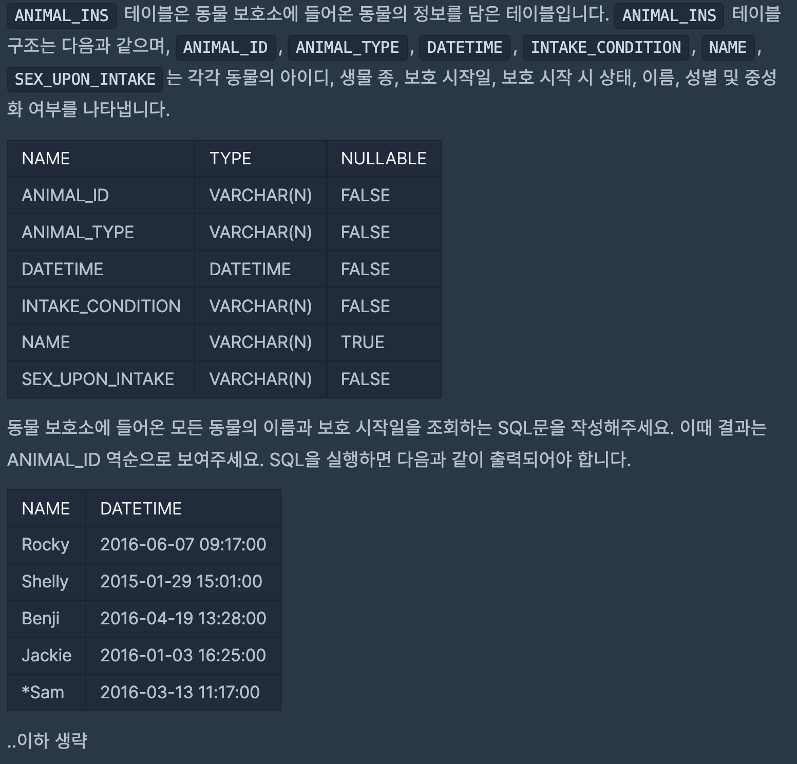[SQL] SELECT 〉 Lv1. 역순 정렬하기